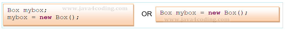 What Is Class And Object In Java Java4coding 6995